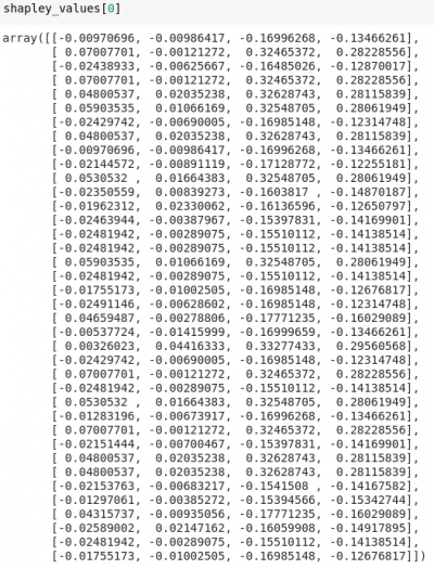 Shapley value in the context of machine learning – Promity | Common ...